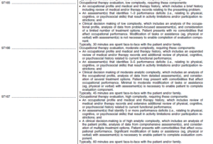 Therapy Caps, New PT & OT CPT Codes and More- 2017 Physician Fee ...