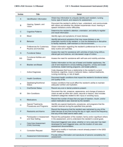 Mds 30 Documentation And Rugiv