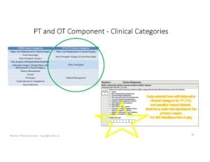 PDPM Fact Sheets - Montero Therapy and MDS Services
