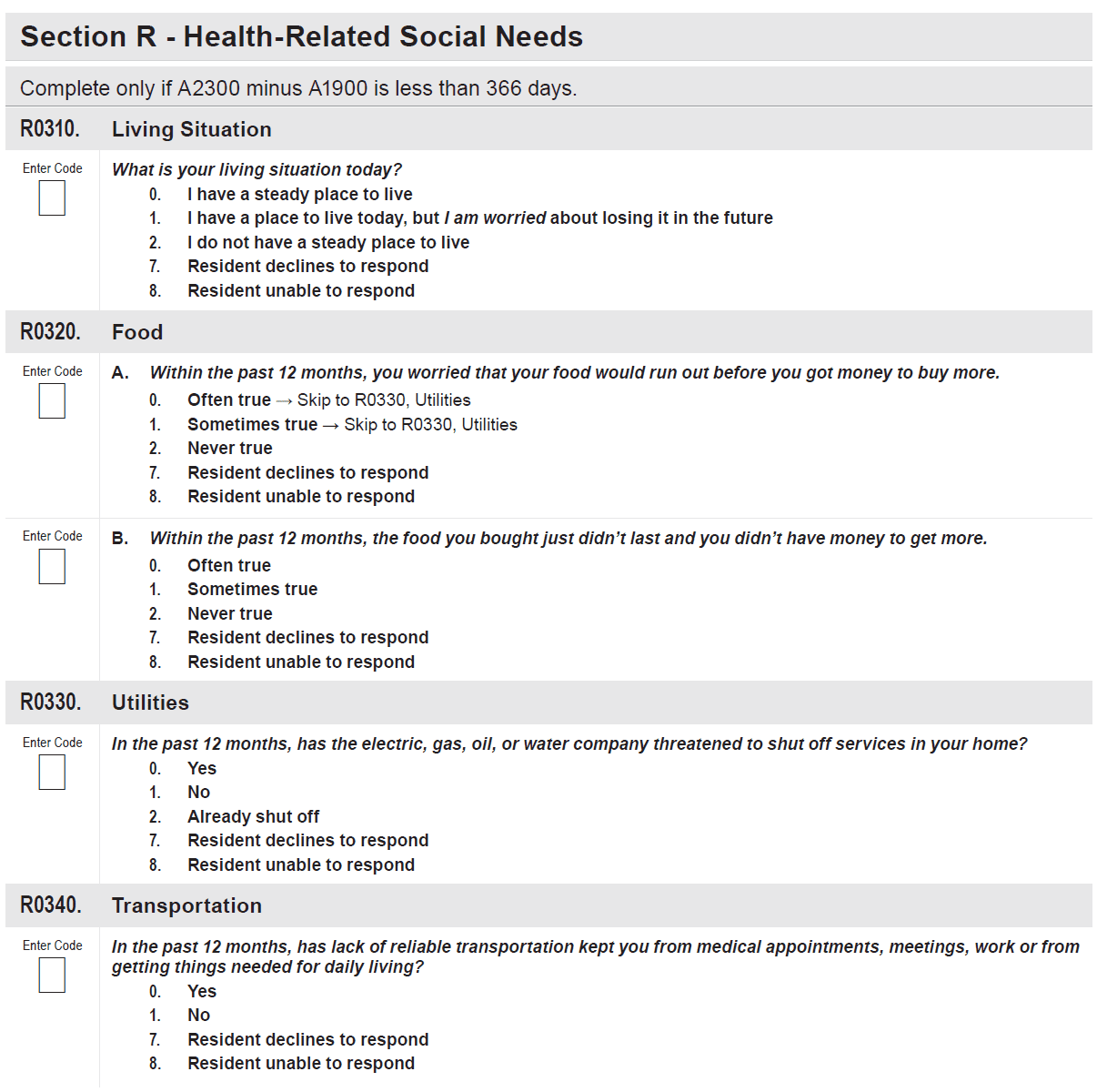 SNF Medicare Part A Proposed Rule Changes for October 1st 2025: What ...